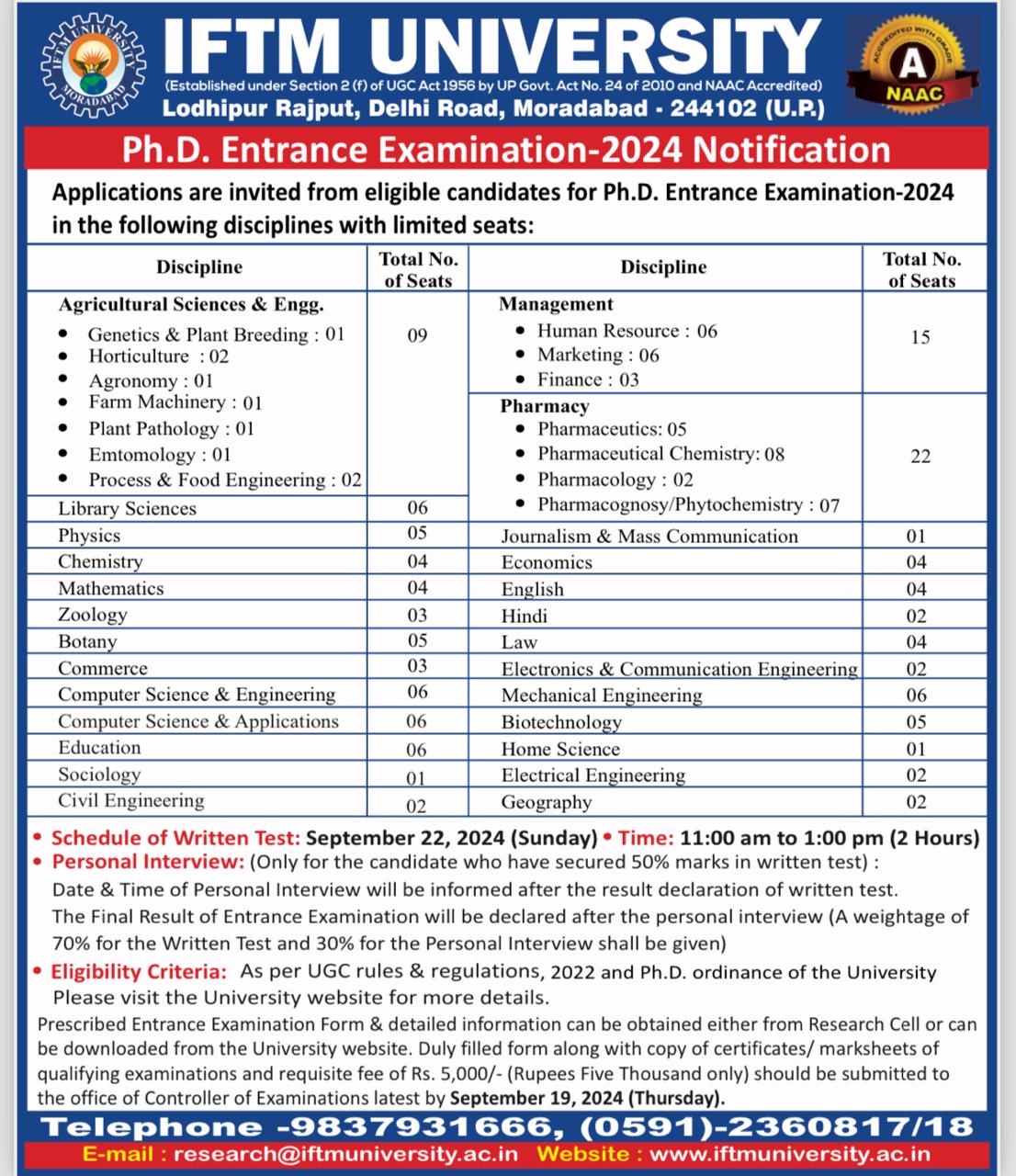 IFTMU – A place for excellence in education at Moradabad